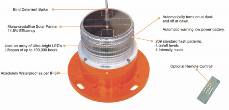 Solar aviation and navigation lights - safest bet for critical applications