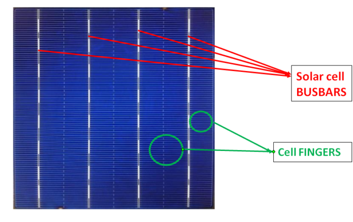 Solar cell busbar and cell fingers explained - Novergy Solar