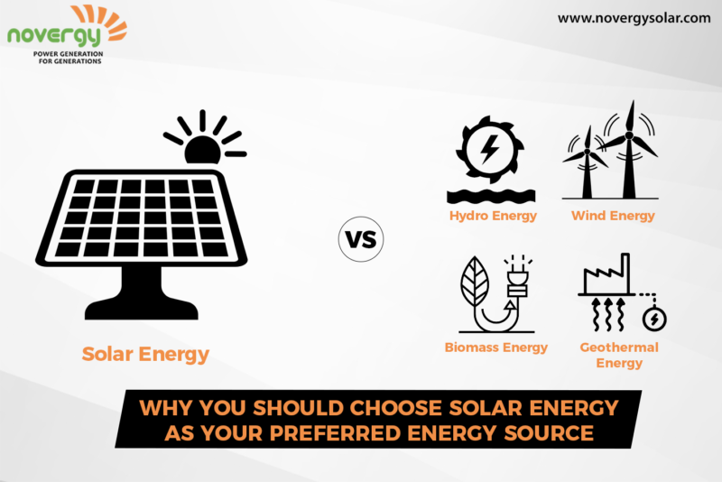 Here's Why You Should Choose Solar Energy as Your Preferred Energy Source