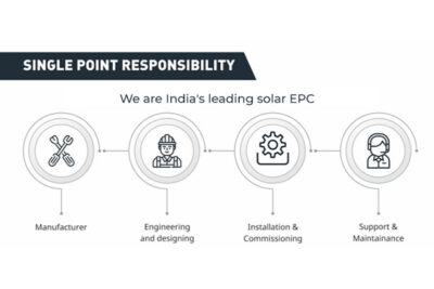 Choosing the right solar EPC in India: Tips from industry experts - Novergy