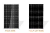 Half-cut solar panels | solar twin cell PV module - Novergy Solar