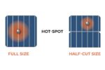 Half-cut solar panels | solar twin cell PV module - Novergy Solar
