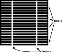 Multi-busbar solar cells: High performance with low silver consumption ...