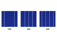 Multi-busbar solar cells: High performance with low silver consumption ...