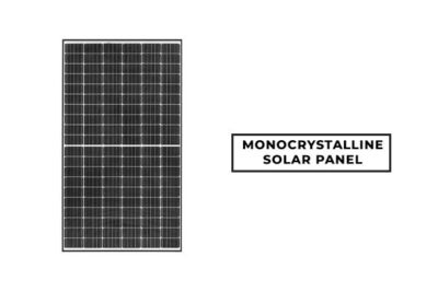 Significance of increasing size of mono-crystalline wafers in modules ...