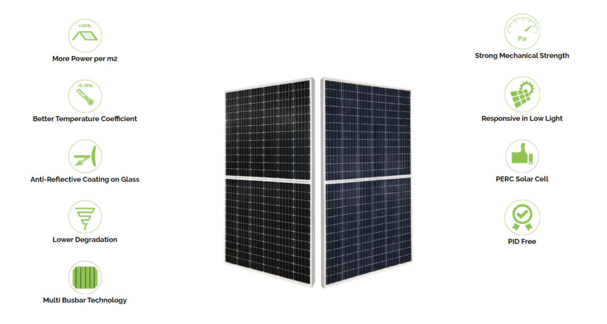 Solar Panels: A Brief Guide on selecting the right one - Novergy Solar