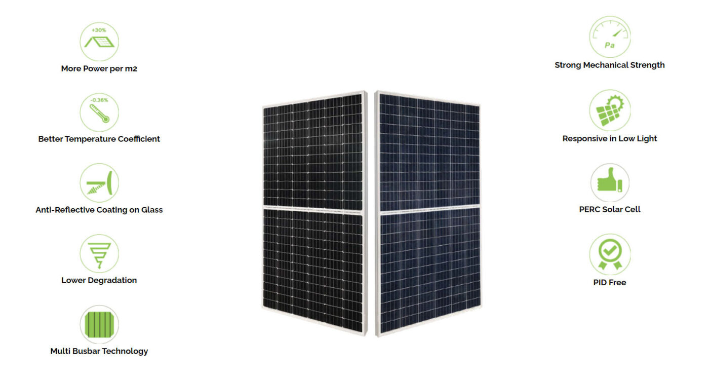 Solar Panels: A Brief Guide on selecting the right one - Novergy Solar