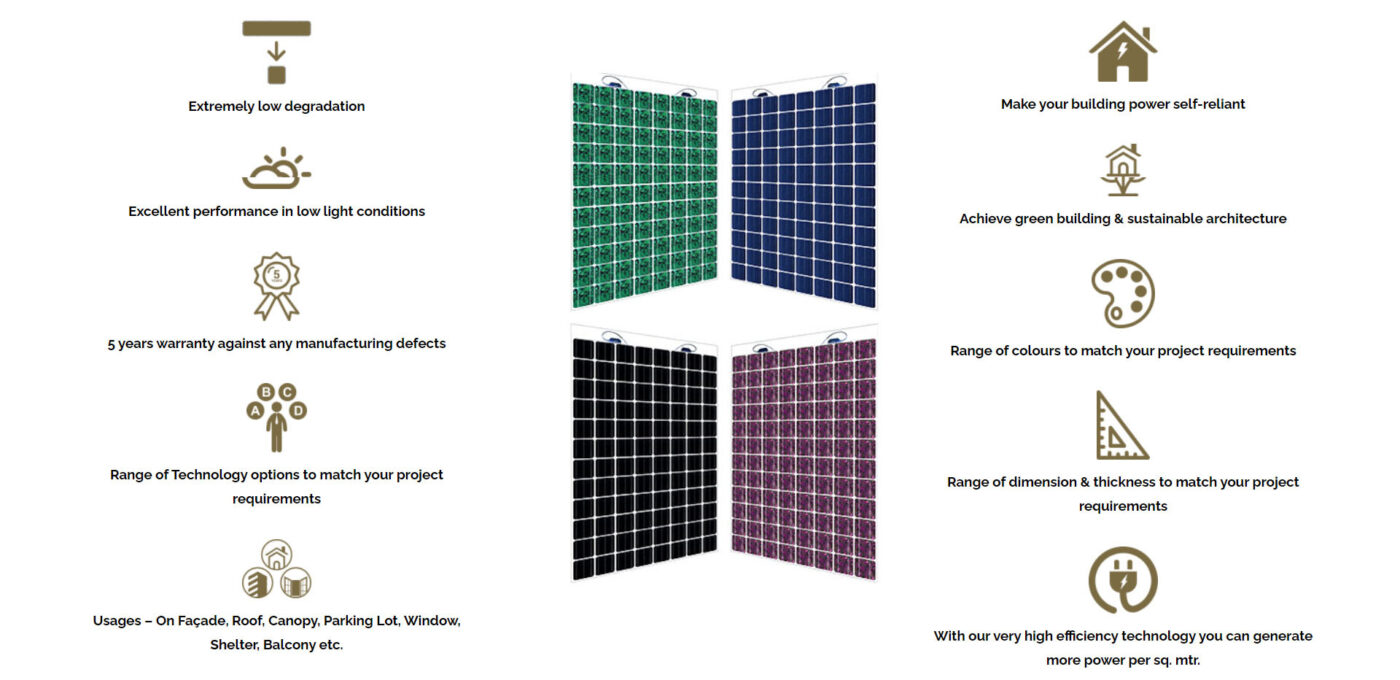 Solar Panels: A Brief Guide on selecting the right one - Novergy Solar