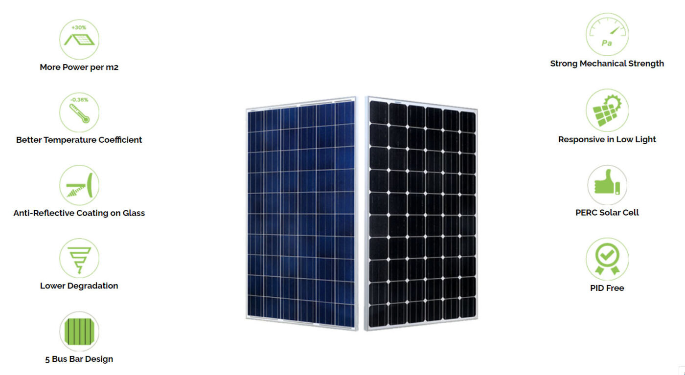 Solar Panels: A Brief Guide on selecting the right one - Novergy Solar